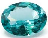 Indian Gem Identification Lab