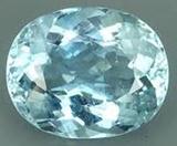 Indian Gem Identification Lab