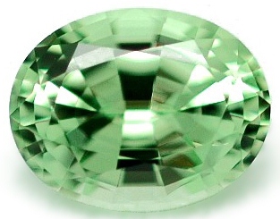 Indian Gem Identification Lab