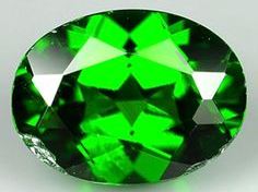 Indian Gem Identification Lab