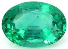 Indian Gem Identification Lab