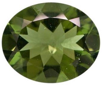 Indian Gem Identification Lab