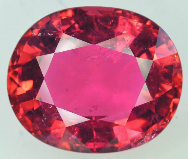 Indian Gem Identification Lab