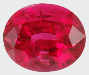 Indian Gem Identification Lab