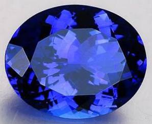 Indian Gem Identification Lab